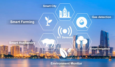 List Of Agriculture Sensors,Advantages Of Agriculture Sensors - Renke