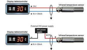 Why 4 20mA Is Best Used In Sensors? - Renke