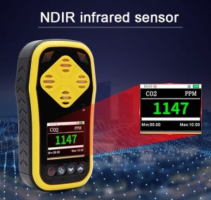 Handheld CO2 Meter | Portable Carbon Dioxide Detector
