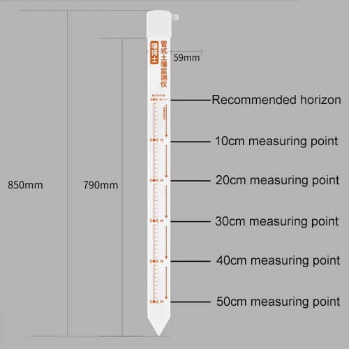 Best Multi-Depth Soil Moisture Sensor for Agriculture - Renke