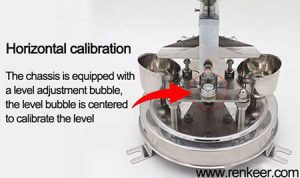 How Does A Tipping Bucket Rain Gauge Work? -Renke