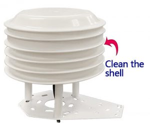 Weather Station Maintenance And Guidelines - Renke