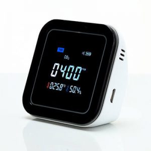 CO2 Sensors: definition, types, and how to choose? - Renke