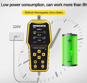 Water Quality Meter | Portable and Accurate - Renke