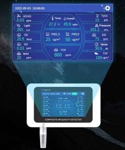 Best Air Quality Monitor to Buy - Renke