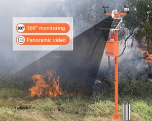 Meteorological Station Introduction and Types - Renke