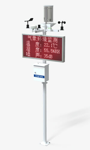 What is Automatic Weather Station - Renke