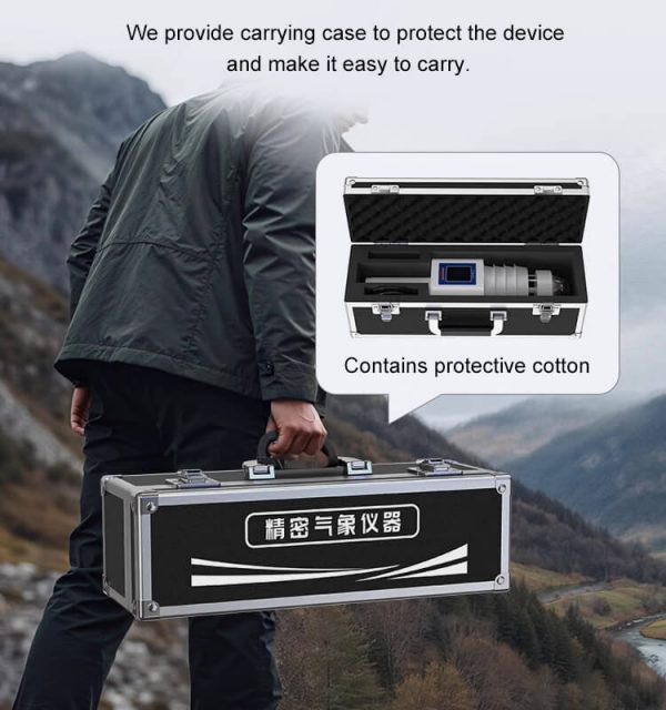 Portable Weather Station - Renke