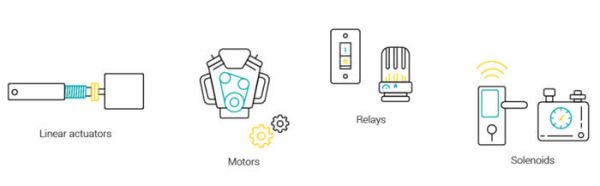 Top 10 IoT Sensors and Actuators - Renke