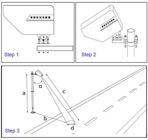 Road Condition Sensor, Pavement Sensor - Renke